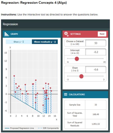 Solved Regression Regression Concepts 4 Algoinstructions
