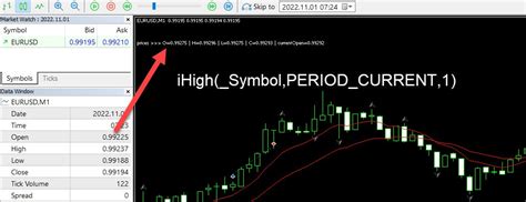 I Think Im Missing Something Fundamental Ihigh Give A Different