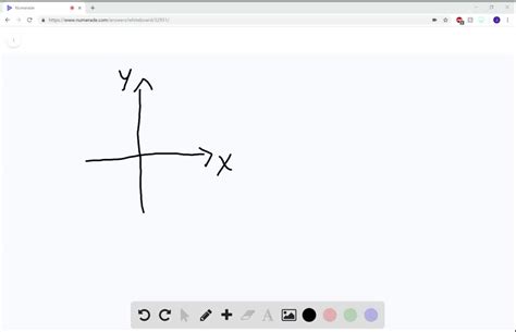 Finding Intercepts Describe How To Find The X And Y Intercepts Of The Graph Of An Equation