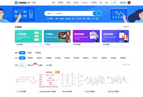 借助生产流程图模板轻松梳理各类生产流程 迅捷画图