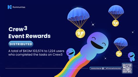 Crew3 Event Distributed Hi Kommunity By Kommunitas Medium