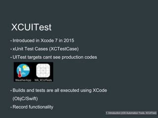 IOS Automation XCUITest Gherkin PPTX