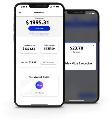 Vlue Affordable Ridesharing In Miami