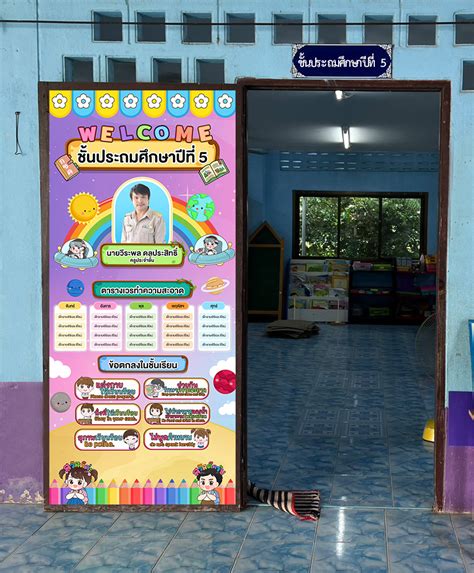 ป้ายติดประตูห้องเรียน คลังสื่อการเรียนรู้ พีซีเอช ดีไซน์