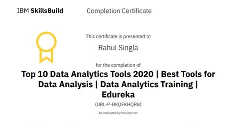 Dataanalytics Ibm Edureka Skillsbuild Datatools Upskilling Rahul Singla