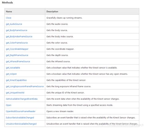 kinect v2 数据源与获取 kinect相机数据获取 csdn博客