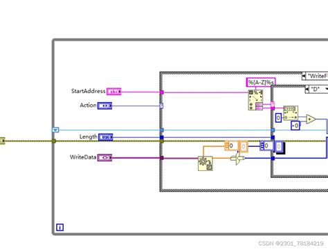 Labview通讯三菱q Plc，labvew Tcp通讯三菱plc ，mctcp，三菱plc连接labview，labview和三菱plc
