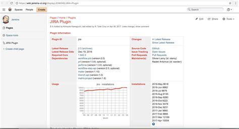Create Jira Issue On Build Failure Through Jenkins