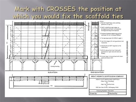 Scaffold Classes And Duties Cals
