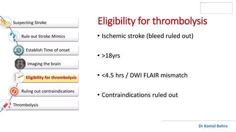 Hyperacute Management Of Stroke Template Pptx