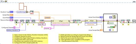 is it possible to divide external sample clock frequency in pxi 5441