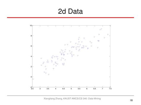 PPT AMCS CS 340 Data Mining PowerPoint Presentation Free Download ID 2385235
