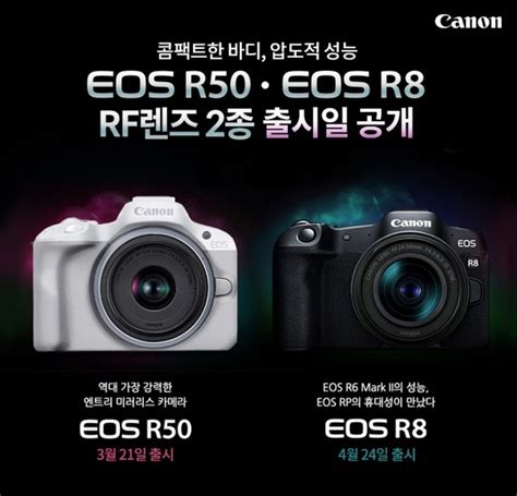 캐논코리아 엔트리 미러리스 카메라 Eos R50·eos R8 출격