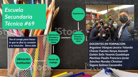 Escuela Secundaria Tec 69 By Christian Sánchez Morales On Prezi