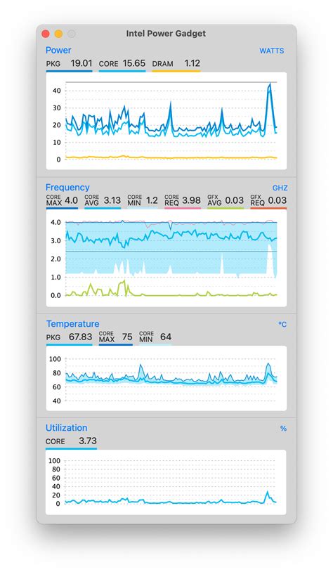 [help] low utilization high cpu frequency r hackintosh