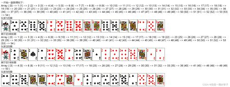 php小案例：信息收集表、时间戳练习、将1 100之间所有的奇数存入数组、图书信息表、扑克牌小游戏 php创建一个数组arr1 里面存储1到