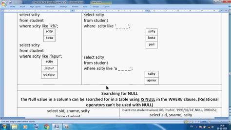 Class 11 Ip Ch 8 Mysql Pattern Matching And Null Handling Commands Explain Youtube