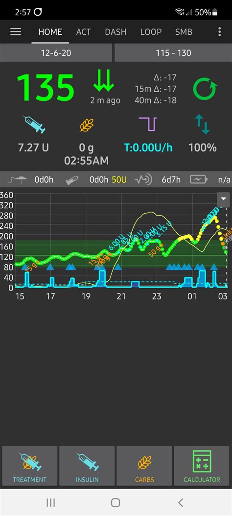AAPS Beta Incorrect Insulin Amt Shown After New Pod Activated Issue Nightscout