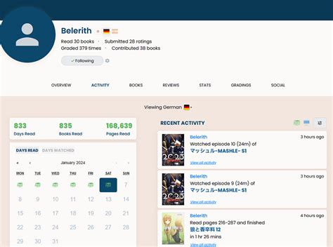 profile page activity feed loads updates for the wrong language when