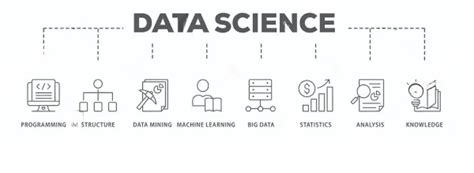 Python Built In Data Types — Quick Reference By Monica Suresh Python In Plain English