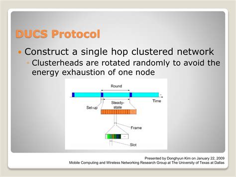 Ppt A Distributed Clustering Scheme For Underwater Sensor Networks Powerpoint Presentation