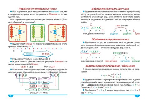 Легко та зрозуміло Математика Зручний довідник 1 4 класи Магазин дитячих книжок «ПишиЧитай