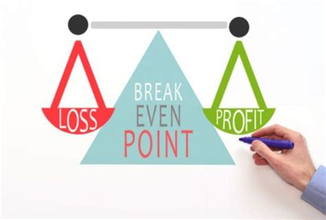 Pengertian Bep Fungsi Manfaat Komponen Rumus And Contohnya