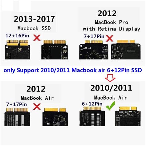 Buy Sata Adapter Pcie M2 U2 Card For 2010 2017 Macbook Air Pro