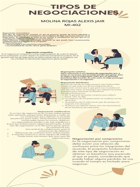 Tipos De Negociaciones Pdf