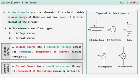 Basic Electrical And Electronics Engineeringpptx