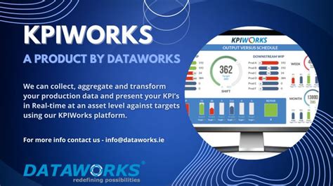 Products Dataworks Dataworks Limited