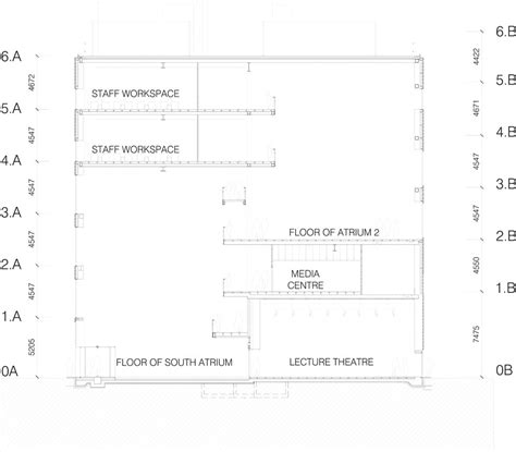Ravensbourne College By Foreign Office Architects Dezeen