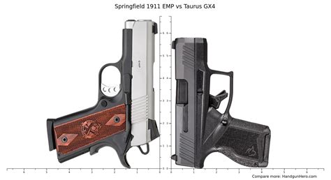 Springfield 1911 Emp Vs Taurus Gx4 Size Comparison Handgun Hero