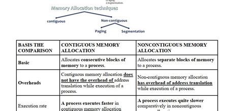 Home Learn In Depth Store Mastering Embedded System From Scratch