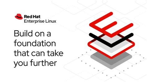 Sameh Attia On Linkedin Red Hat Enterprise Linux For Third Party Linux
