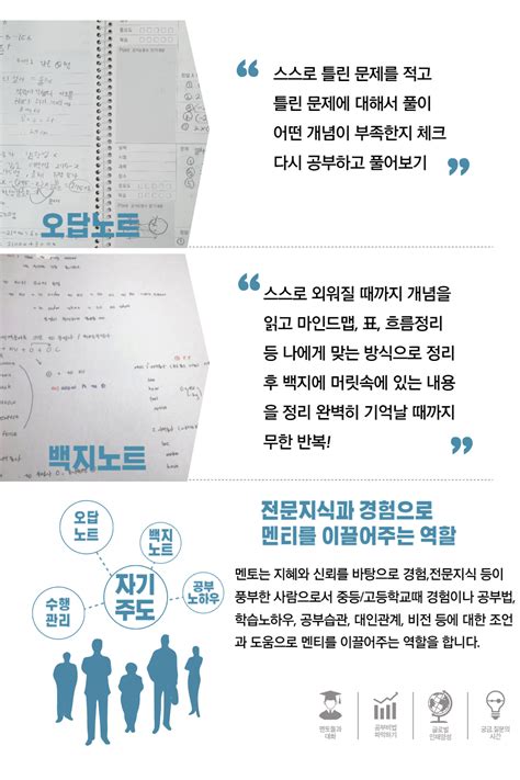 광주동명중 수학학원 영어학원 꼼꼼한 내신대비