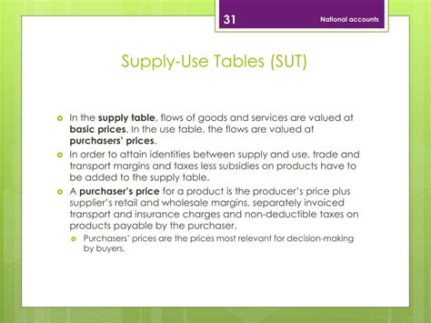 Ppt Input Output Tables Powerpoint Presentation Free Download Id