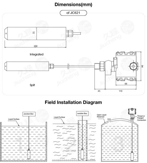 Jc Series Submersible Liquid Level Sensortransmitterwater Level Probe