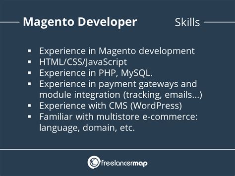what does a magento developer do career insights