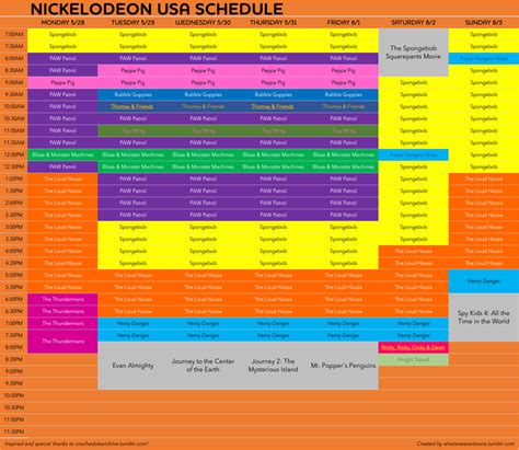Whats New Cartoons Cartoon Premieres And Ratings