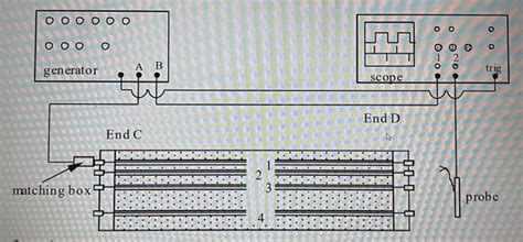 solved why can t you split output a into two bits using a t