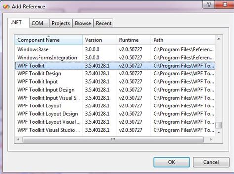 Chart Control In Wpf