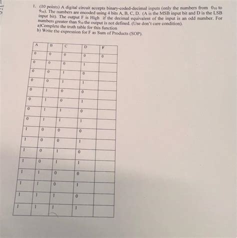 Solved 1 10 Points A Digital Circuit Accepts