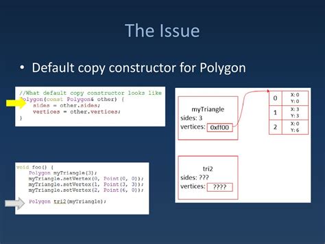 Destruction And Copying Ppt Download