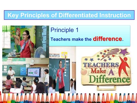 Differentiated Instruction Pptx