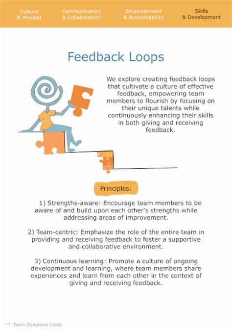 Feedback Loops A Team Dynamics Card To Enhance Communication And Growth