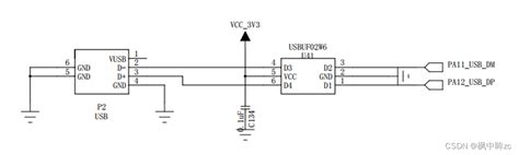 Stm32f103移植usb Hid步骤stm32f103 Usb Device Csdn博客