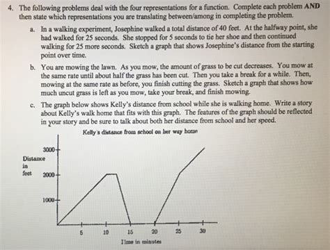 Solved The Following Problems Deal With The Four Chegg