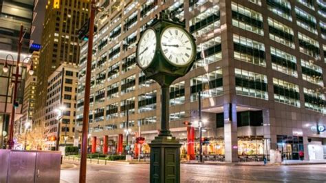 Live Time In Tokyo Japan Now Utc Offset And Time Difference