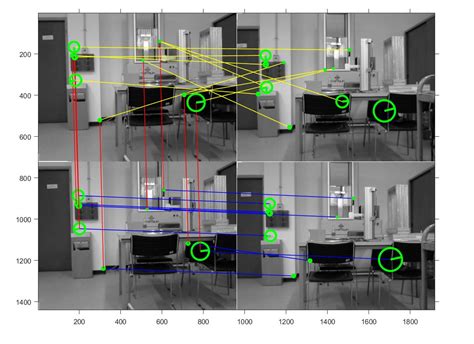 Opencv Matlab VLFEAT Multiple Matching Stack Overflow